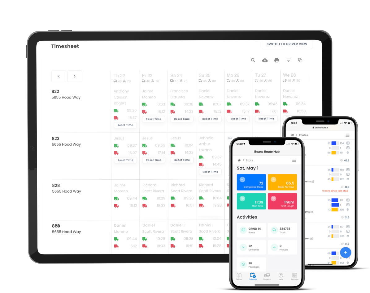 How Prologics used Beans Route to Increase Profitability.